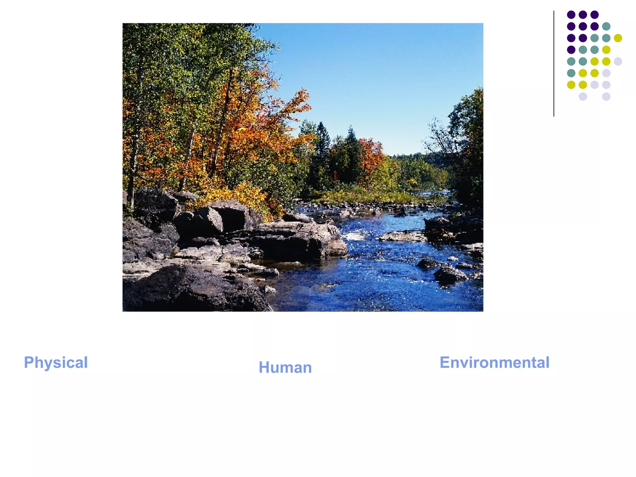 What Is Geography | PPT