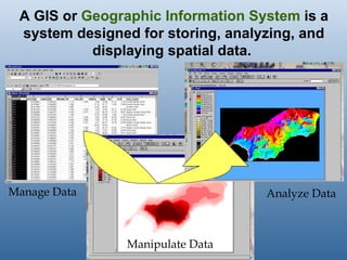 What is GIS? | PPT