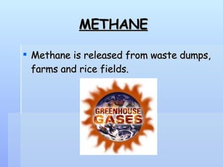 What Is Global Warming Jl | PPT