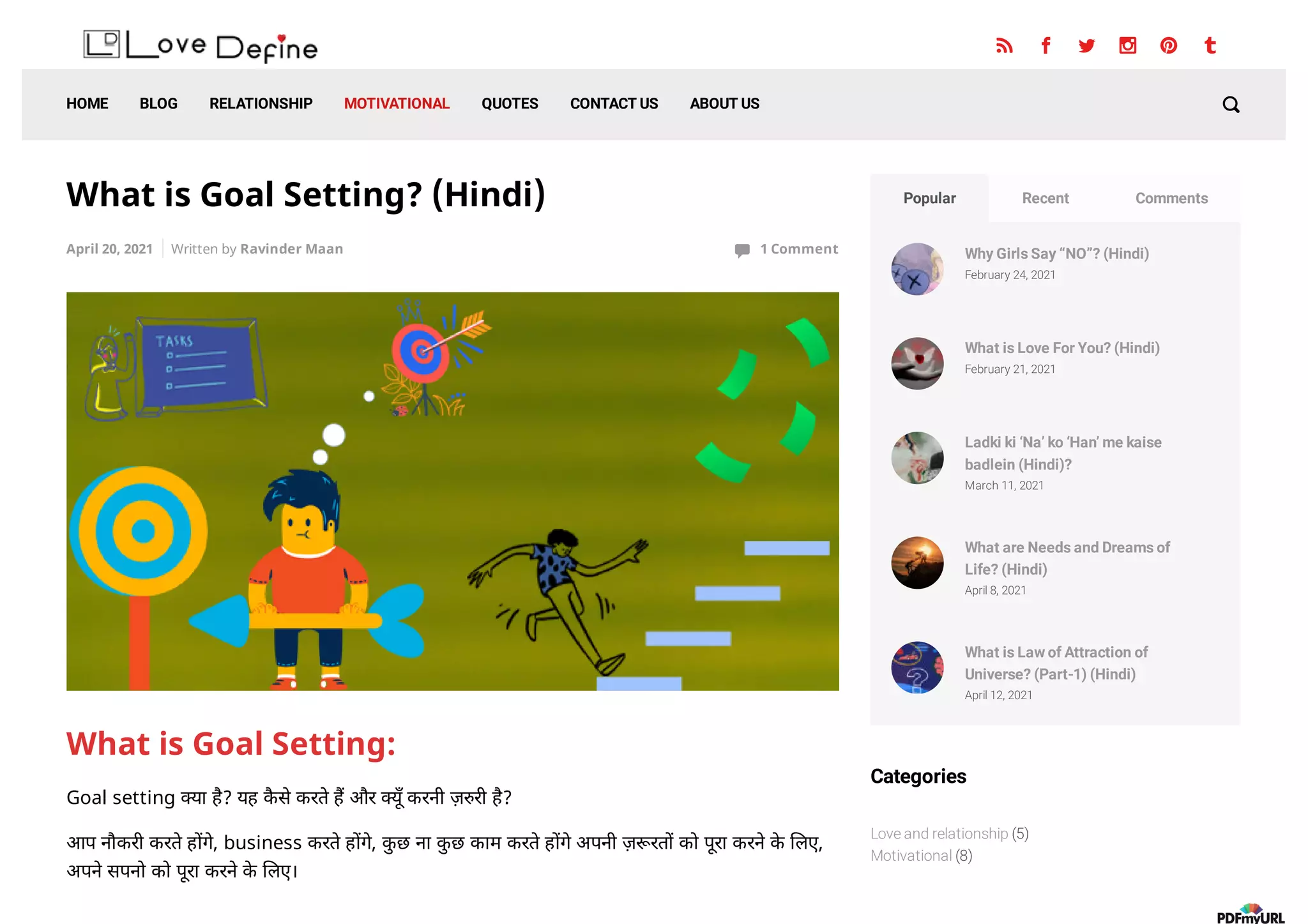 What is-goal-setting | PDF