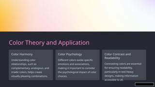 What-is-Graphic-Design? why it is important | PPT