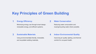 What-is-Green-Building pptx | PPT