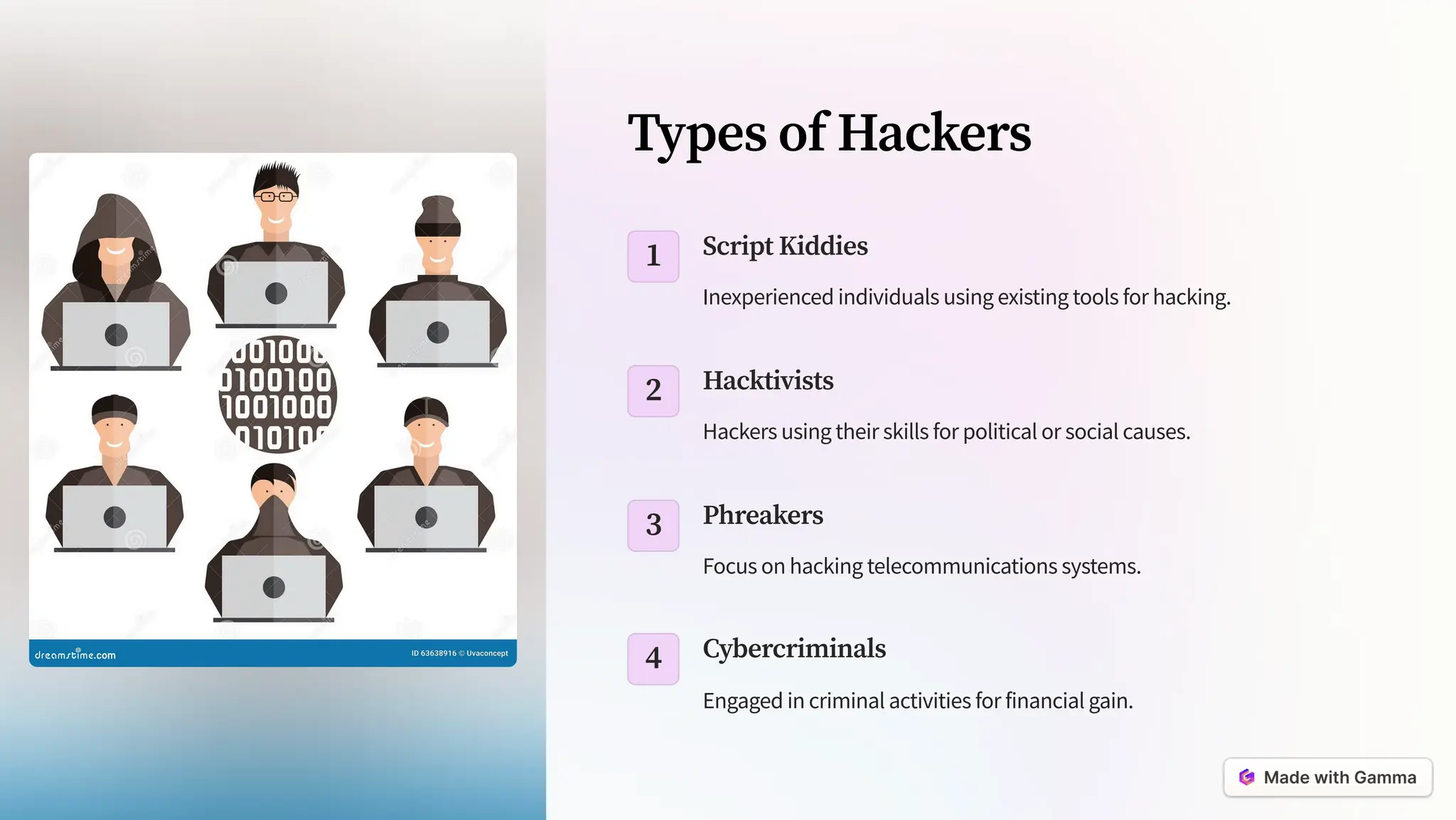 What-is-Hacking and why is it important what are it’s benefits | PPT
