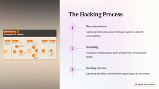 What-is-Hacking and why is it important what are it’s benefits | PDF