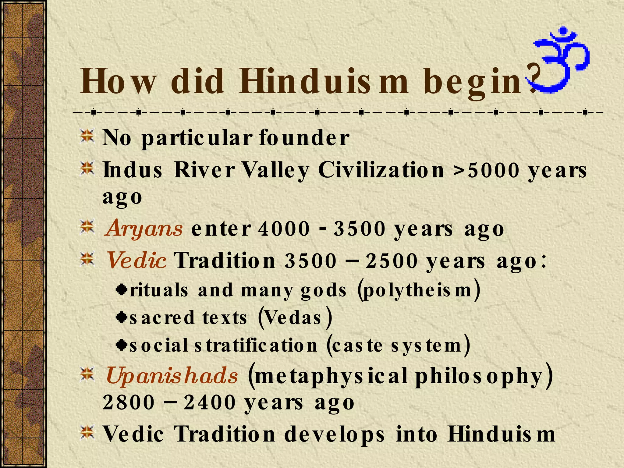 What Is Hinduism | PPT