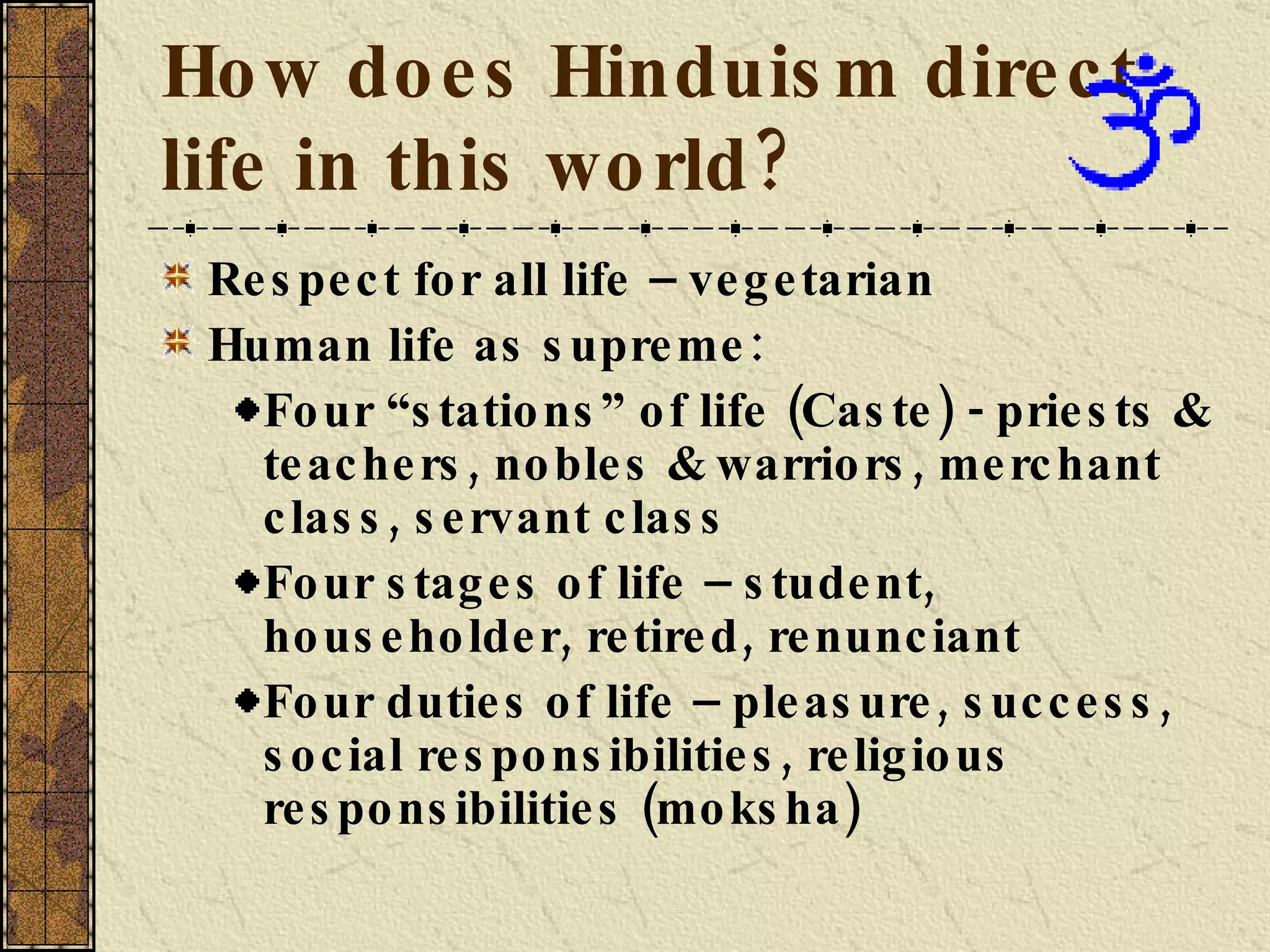 What Is Hinduism | PPT