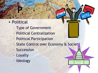 What Is History Ppt | PPT