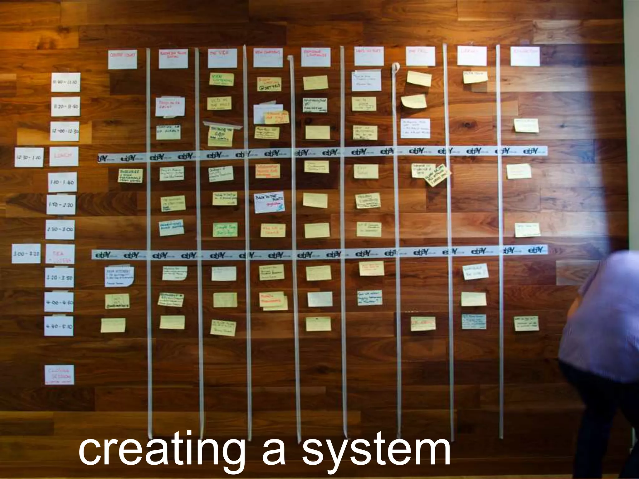 What the heck is Information Architecture? | PPTX | Technology & Computing