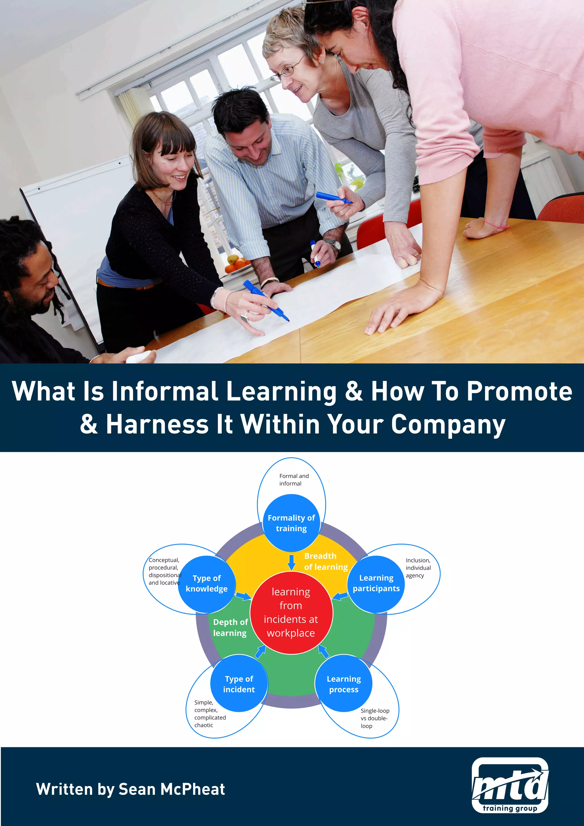 What Is Informal Learning & How To Implement It | PDF
