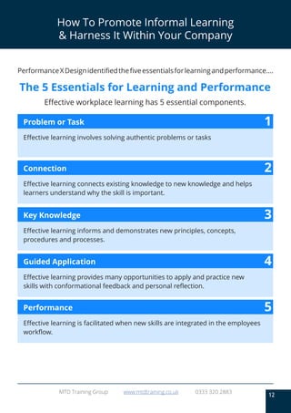 What Is Informal Learning & How To Implement It | PDF
