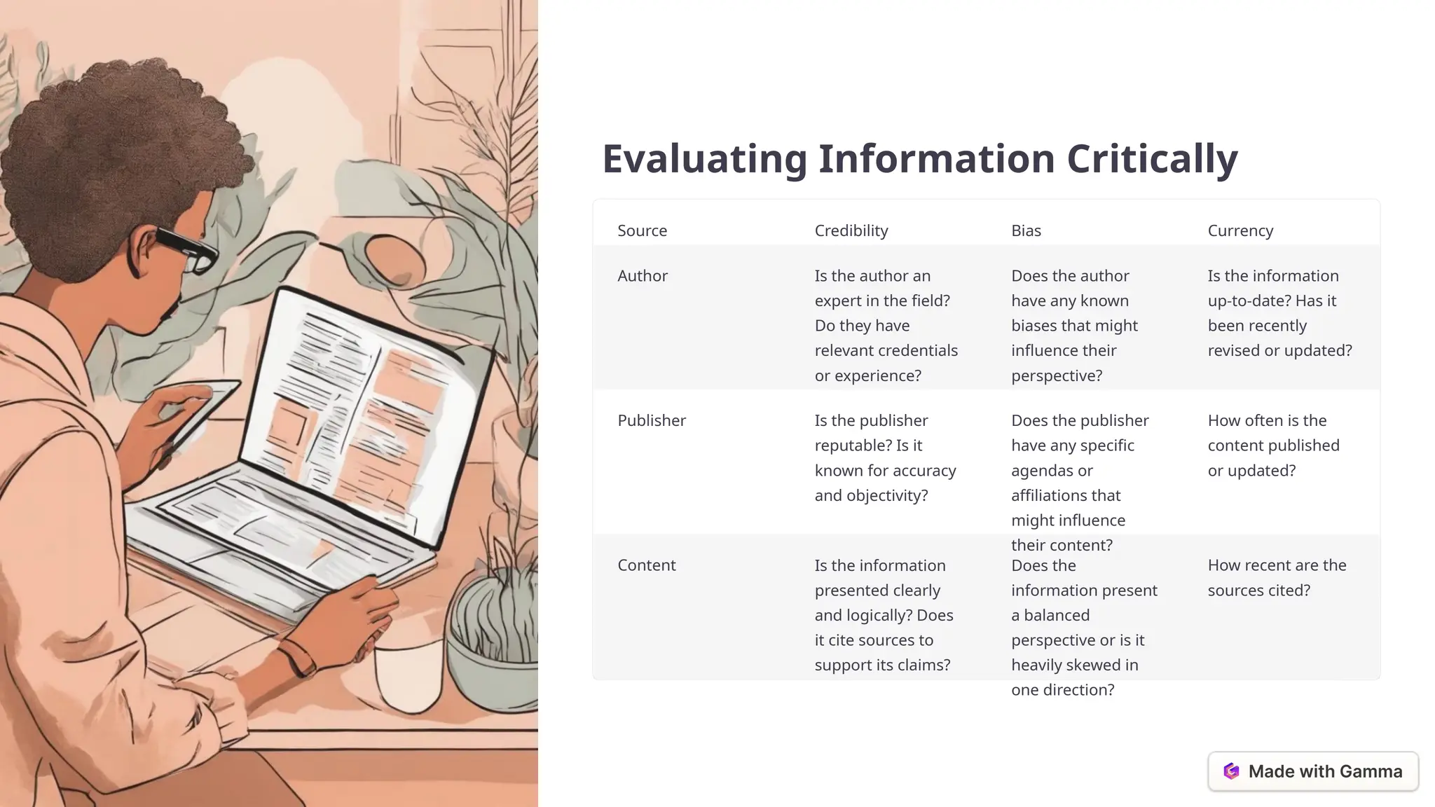 Lesson 3 Media and Information Literacy_What-is-Information-Literacy.pptx