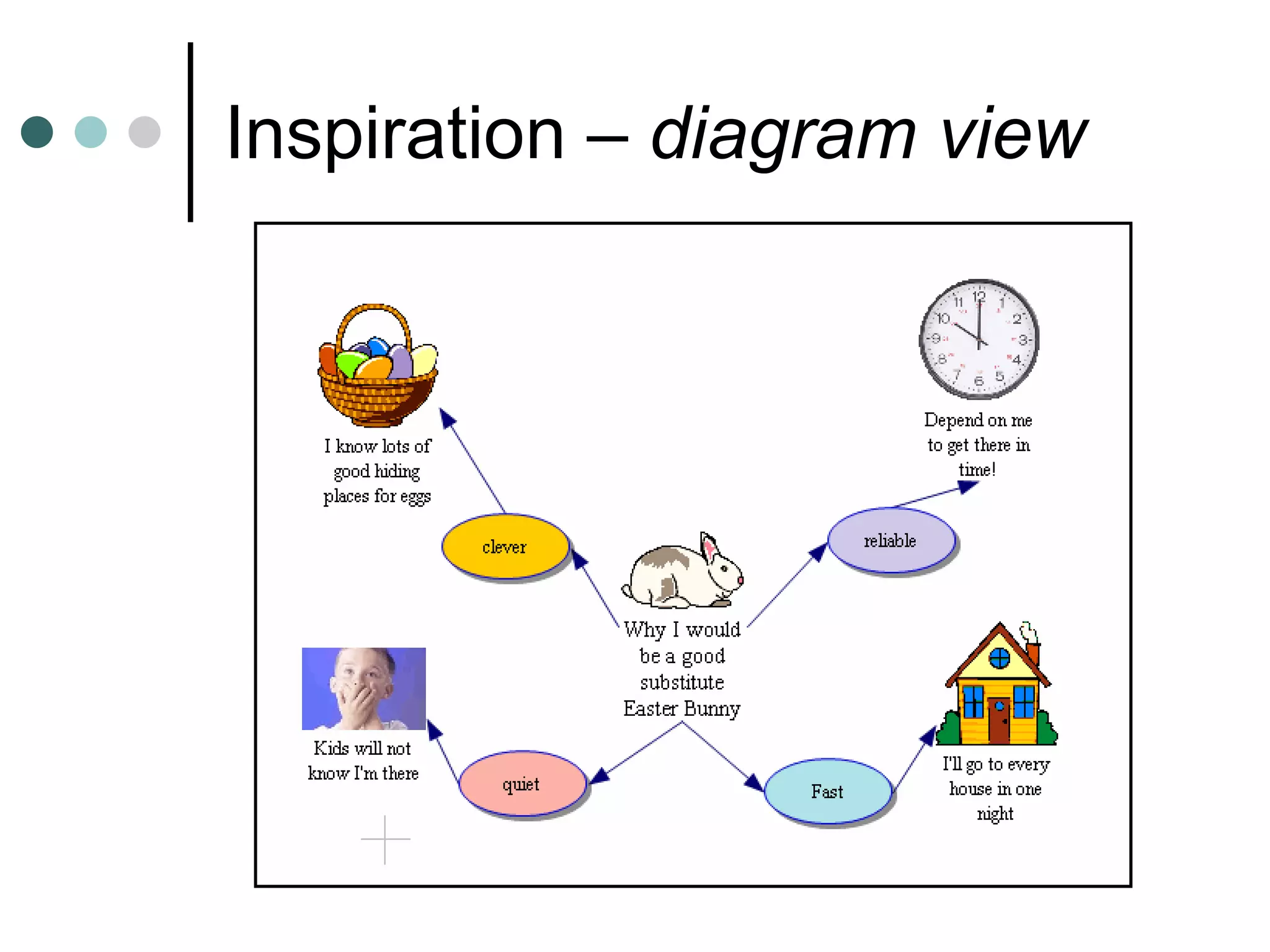 What Is Inspiration Amy | PPT