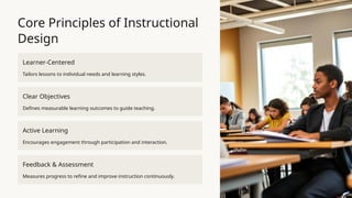 Instructional design is a systematic process for creating engaging ...