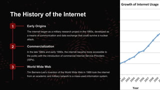 What-is-Internet, all information about internet | PPT