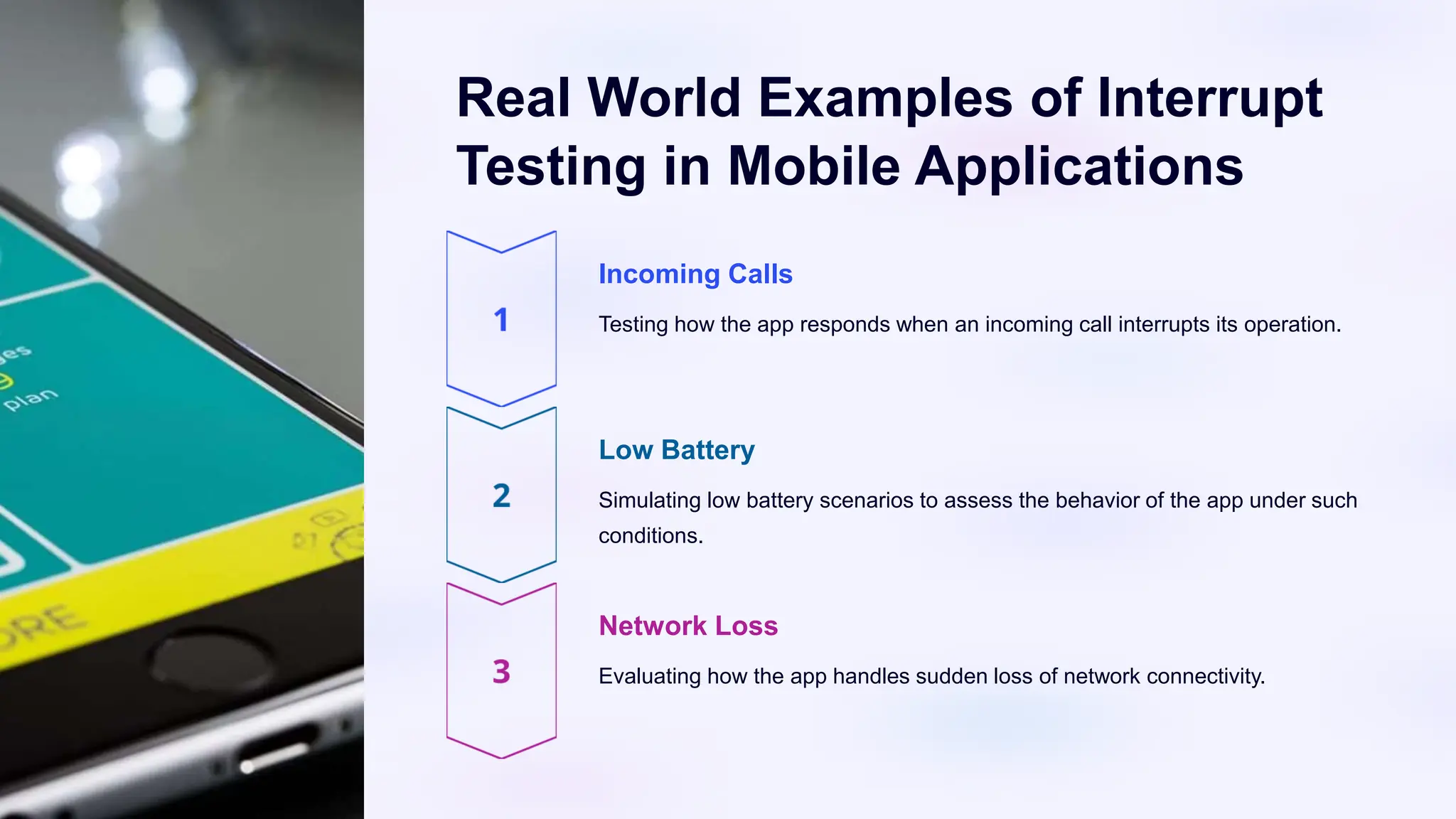 What is Interrupt Testing? Know more about it | PPTX