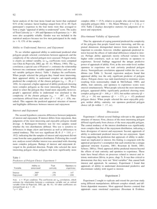 What Is Intersting | PDF