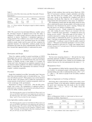What Is Intersting | PDF