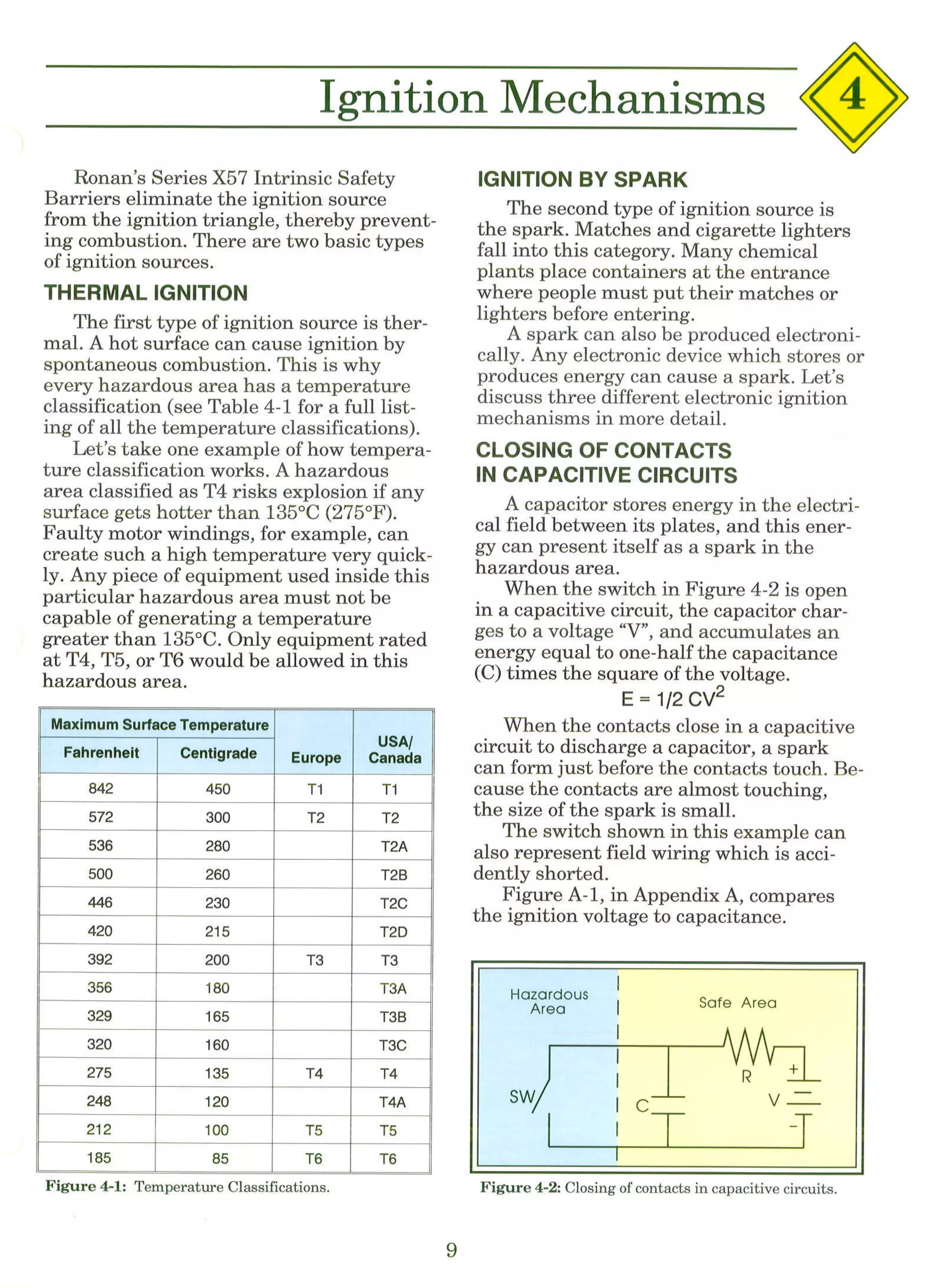 Intrinsic Safety Explained | PDF