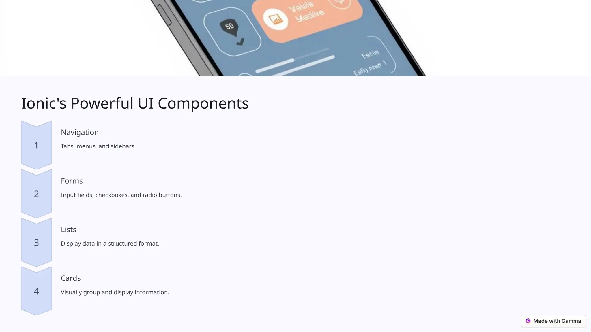 What is ionic frameworks? Its features and benefits. | PPTX | Smartphones | Consumer Electronics