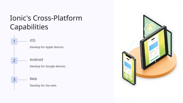 What is ionic frameworks? Its features and benefits. | PPTX ...
