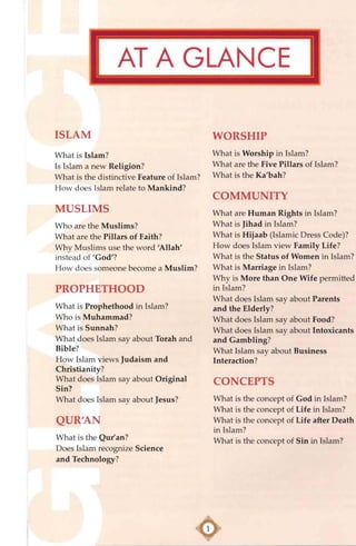 What is Islam? | Muhammad Farooq-i-Azam Malik | PDF