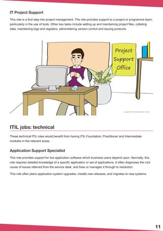 What is ITIL®? - A Complete Careers Guide | PDF