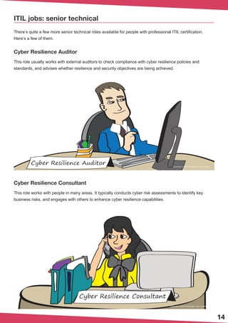 What is ITIL®? - A Complete Careers Guide | PDF