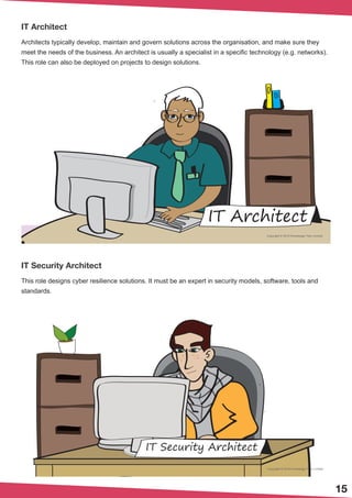 What is ITIL®? - A Complete Careers Guide | PDF