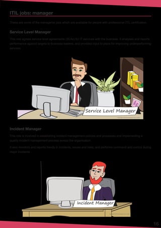 What is ITIL®? - A Complete Careers Guide | PDF