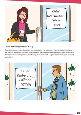 What is ITIL®? - A Complete Careers Guide | PDF