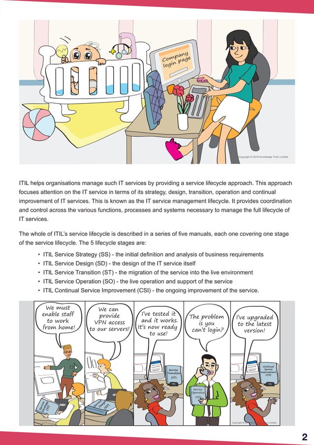 What is ITIL®? - A Complete Careers Guide | PDF