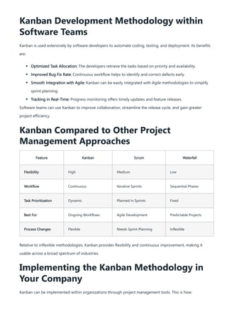 Kanban Methodology: A Complete Guide to Streamlining Workflows | PDF