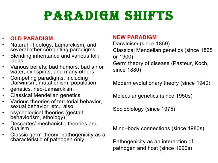 What Is Life And Scientific Method talk1 what-is-life-and-scientific-method-talk1