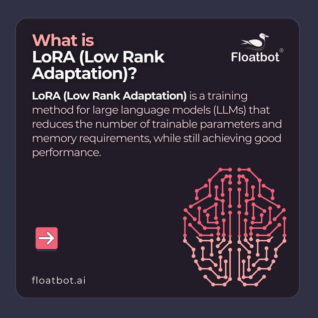 What is Lora (Low Rank Adaptation) | PDF