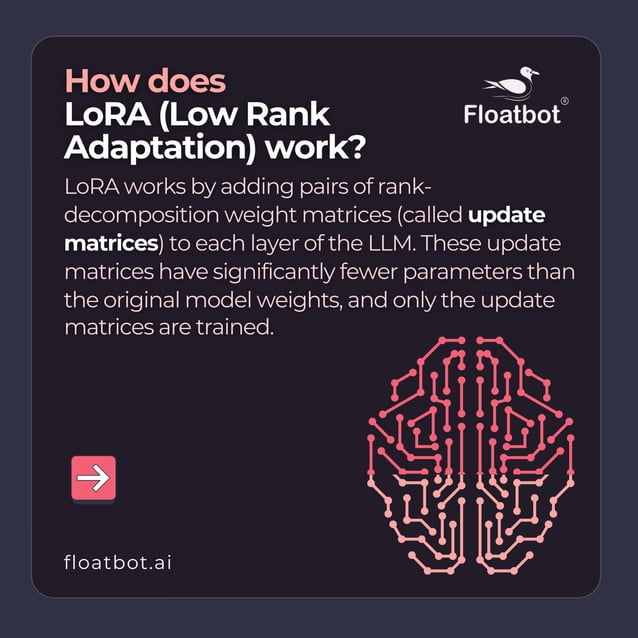 What is Lora (Low Rank Adaptation) | PDF