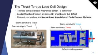 what-is-mechanical-engineering.pdf