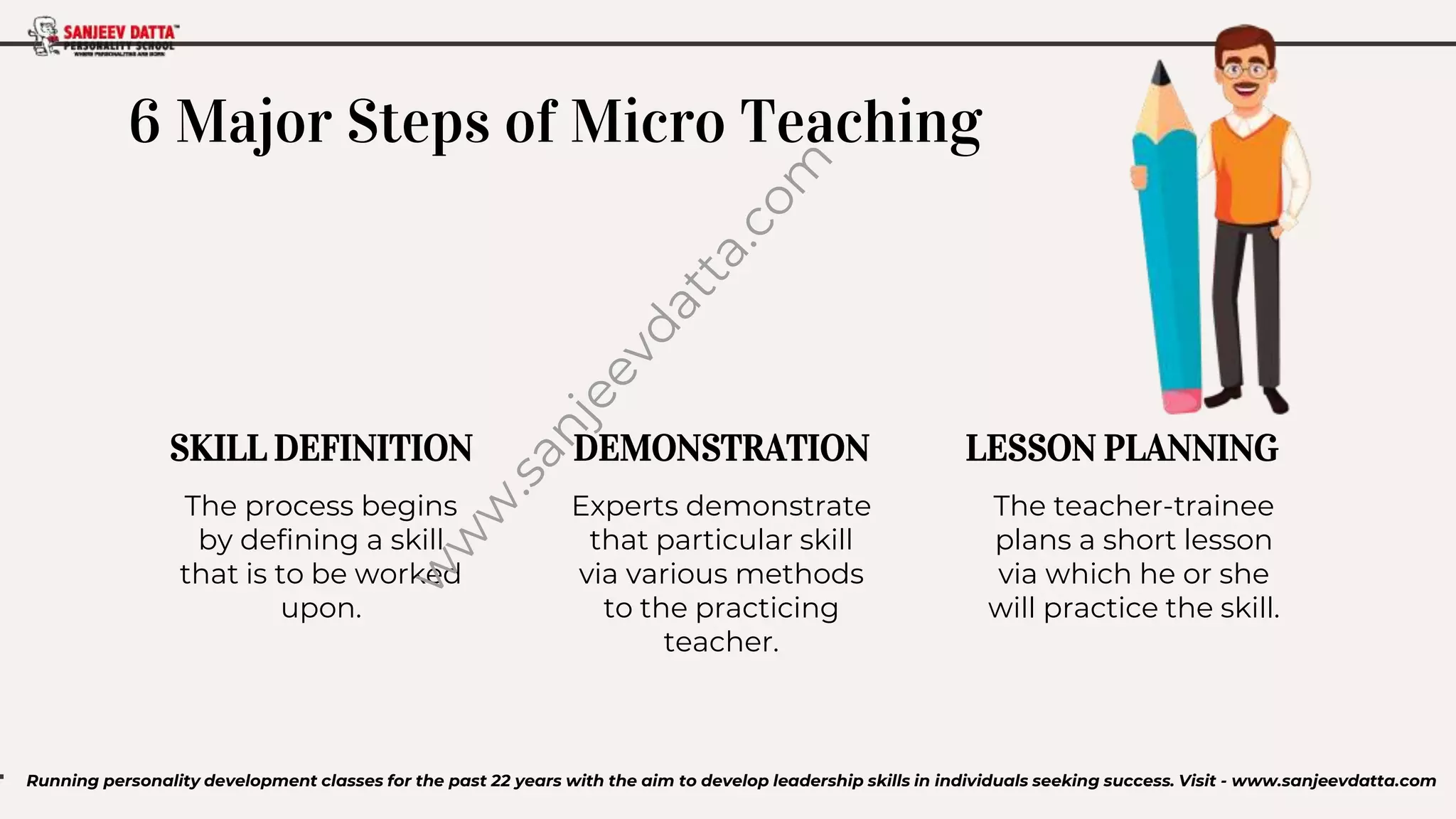 What is Micro Teaching? | PPTX