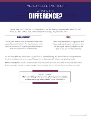 what-is-microcurrent-report-rev4-07.pdf