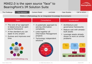 What Is Mike2.0 | PPT