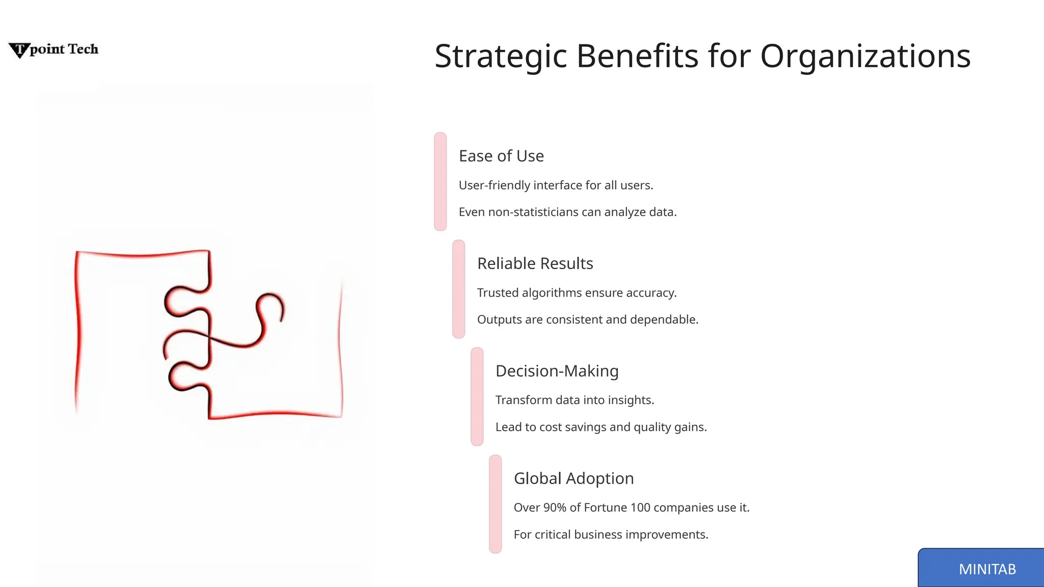 Exploring Minitab: The Powerful Statistical Analysis Tool | PPTX