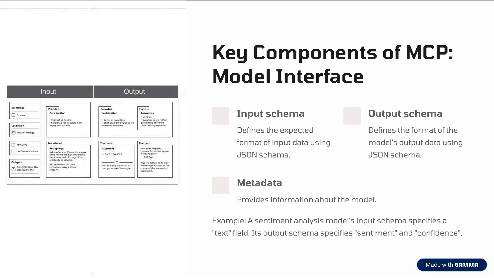 What is Model Context Protocol(MCP) - The new technology for communication bw Apps and Softwares ...