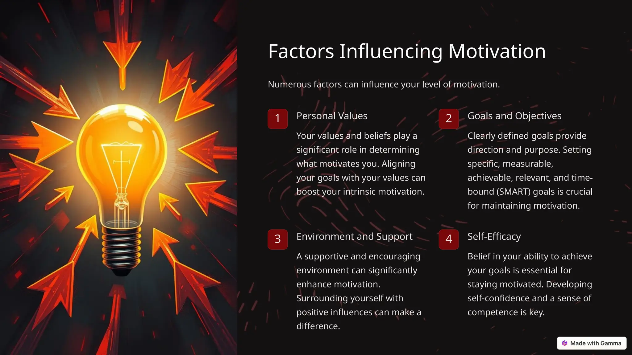 What-is-Motivation in the real world. Types of Motivation | PPTX