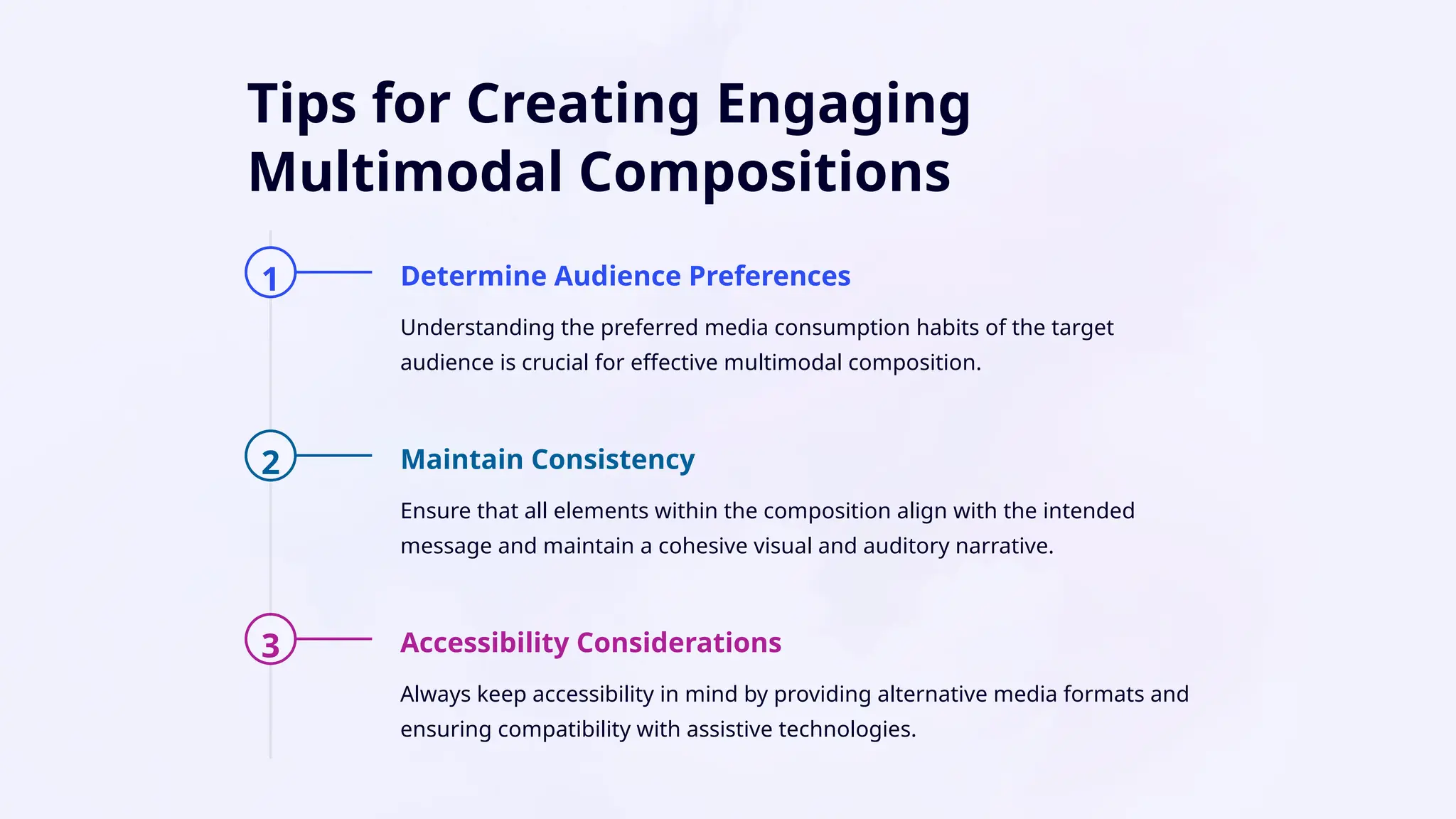 What-is-Multimodal-Composition English10 | PPTX