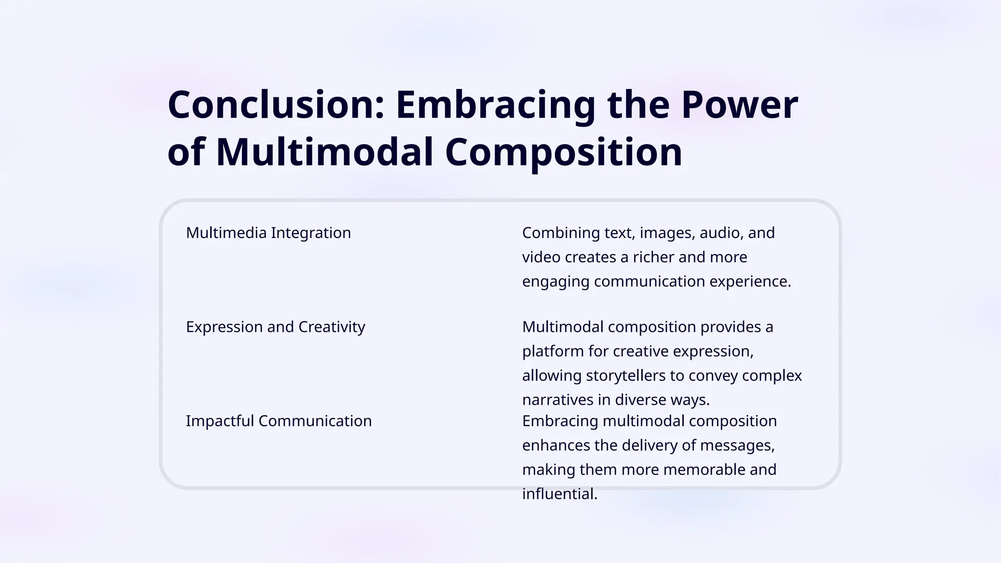 What-is-Multimodal-Composition English10 | PPTX