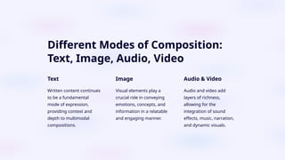 What-is-Multimodal-Composition English10 | PPTX