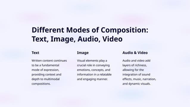 What-is-Multimodal-Composition English10 | PPTX