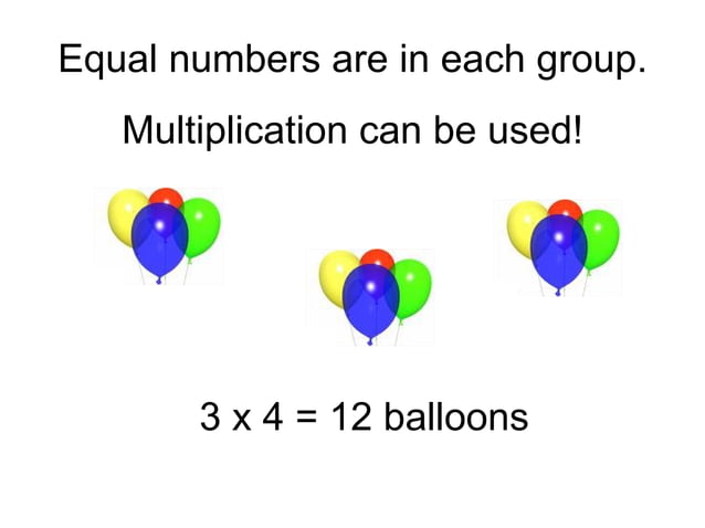 What Is Multiplication? | PPT