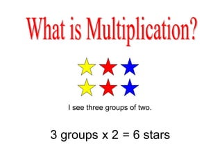 What Is Multiplication? | PPT