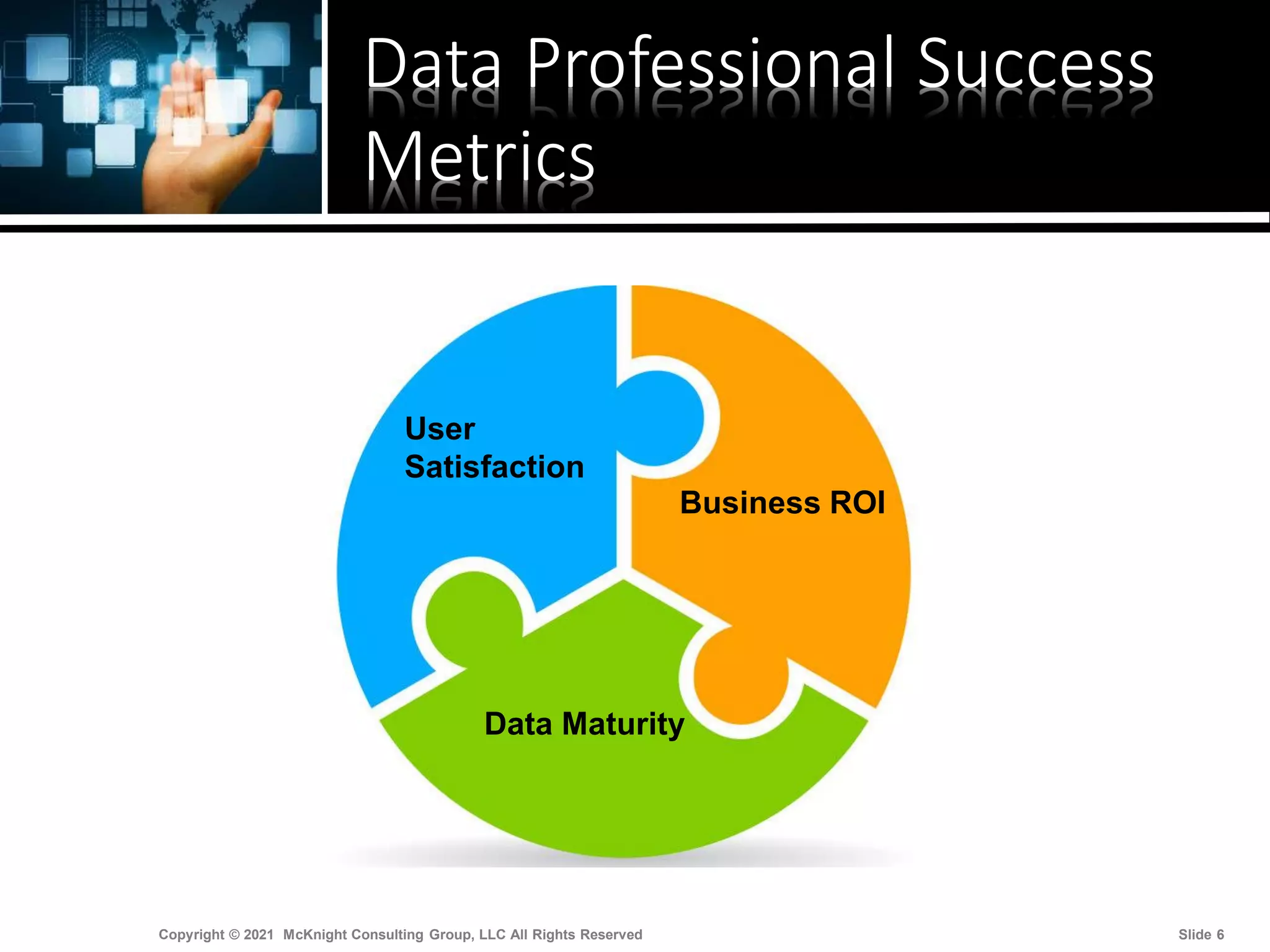 What Is My Enterprise Data Maturity 2021 | PDF