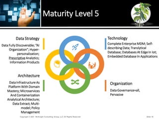 What Is My Enterprise Data Maturity 2021 | PDF